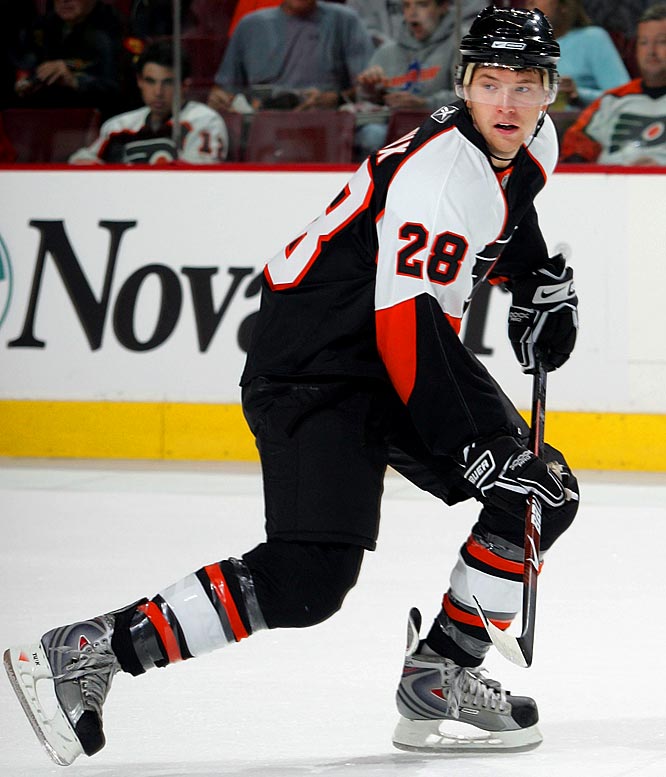 Philadelphia Flyers' Claude Giroux Hits 800-Point Milestone