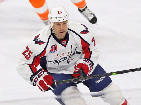 Capitals' Most Common Jersey Numbers in Franchise History - The Hockey ...
