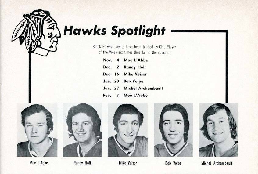 Dallas Minor League Hockey Rivalries Span Four Generations - The Hockey ...