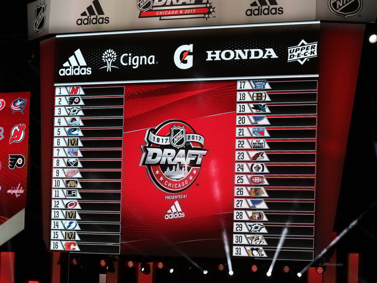 2018 NHL Entry Draft - Undervalued Prospects - The Hockey Writers - NHL ...