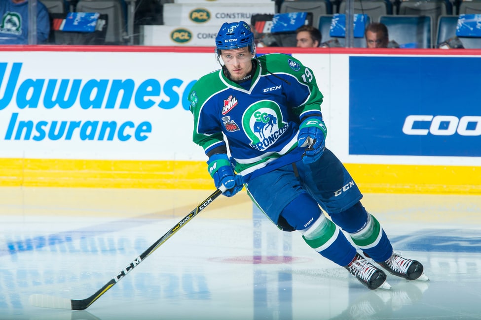 Washington Capitals' Prospect Malenstyn & His Wild Season