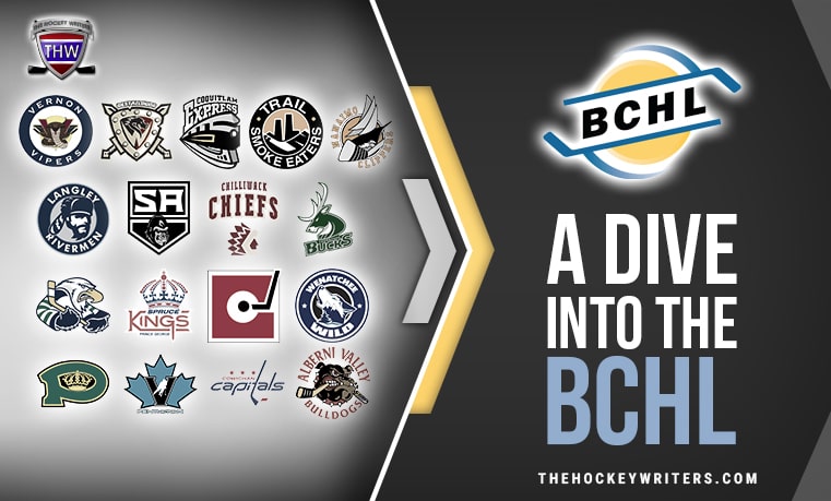 British Columbia Hockey League: An Introduction