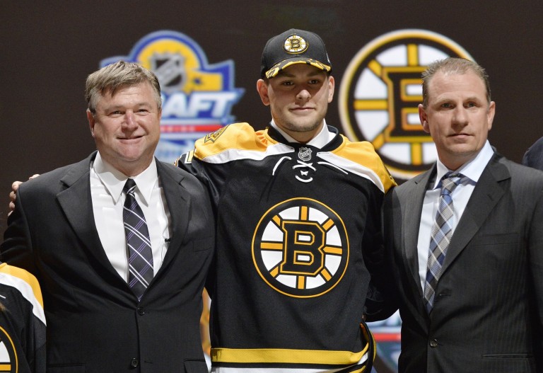 Boston Bruins 2019-20 Prospect Pyramid