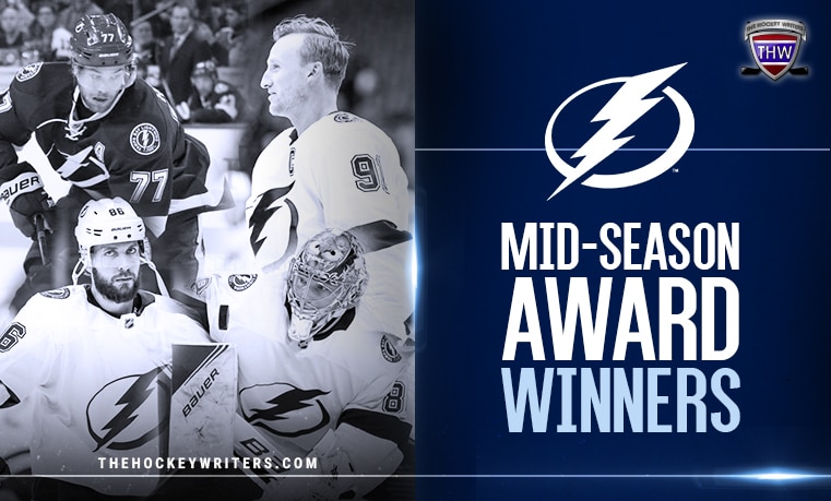 Tampa Bay Lightning 2019-20 Mid Season Award Winners