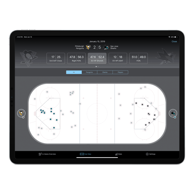 NHL Coaches to Receive More Bench Technology - The Hockey Writers - The ...