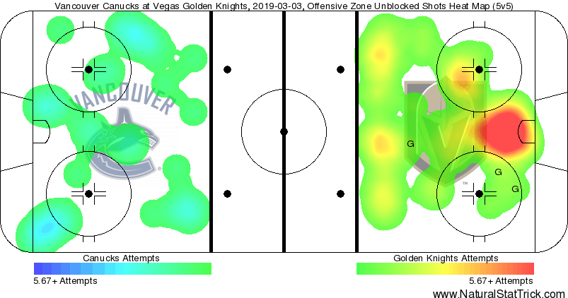 Vancouver Canucks Need to Give Adam Gaudette a Bigger Role