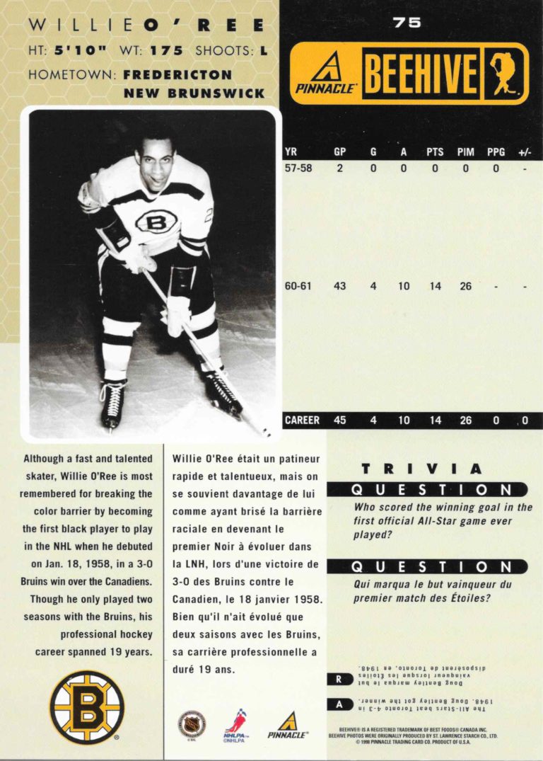 Black History Month: The Making of Willie O'Ree's Rookie Card - The ...
