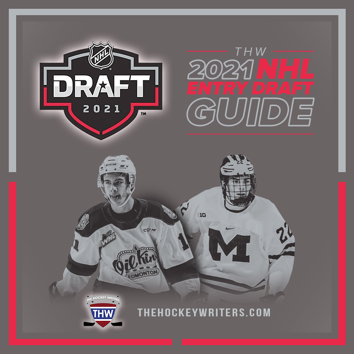 Ruben Rafkin — 2020 NHL Draft Prospect Profile