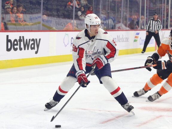 Capitals Prospect Update: Henrik Rybinski - The Hockey Writers - - NHL ...