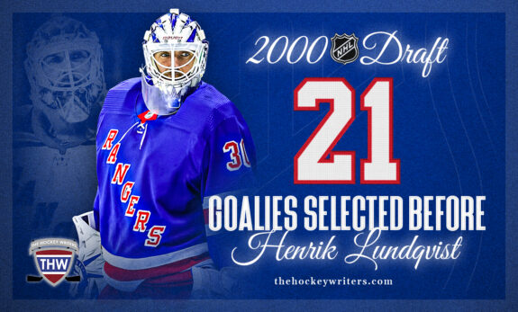 2000 NHL Draft: 21 Goalies Selected Before Henrik Lundqvist - The ...