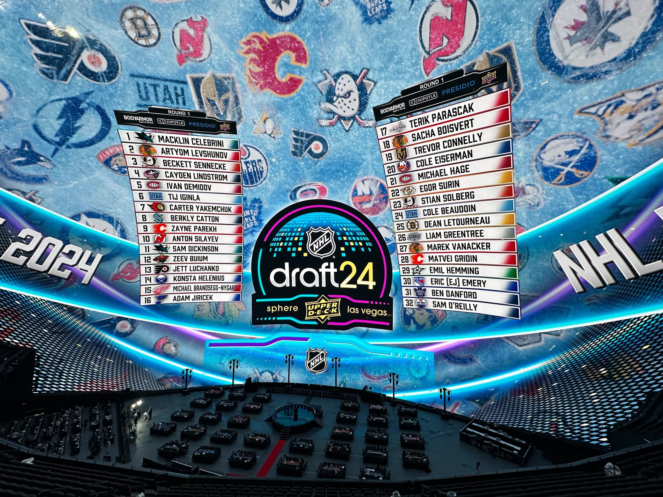 Canadiens and Kent Hughes Focus On Offence in the First Round - The ...