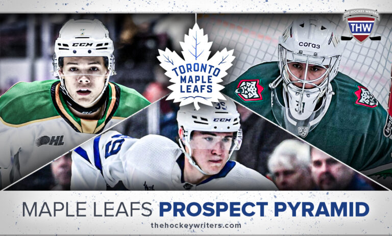 Toronto Maple Leafs Prospect Pyramid - Start of 2024-25 - The Hockey ...