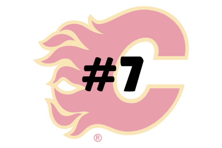 Flames Line Combinations - The Hockey Writers Latest News, Analysis & More