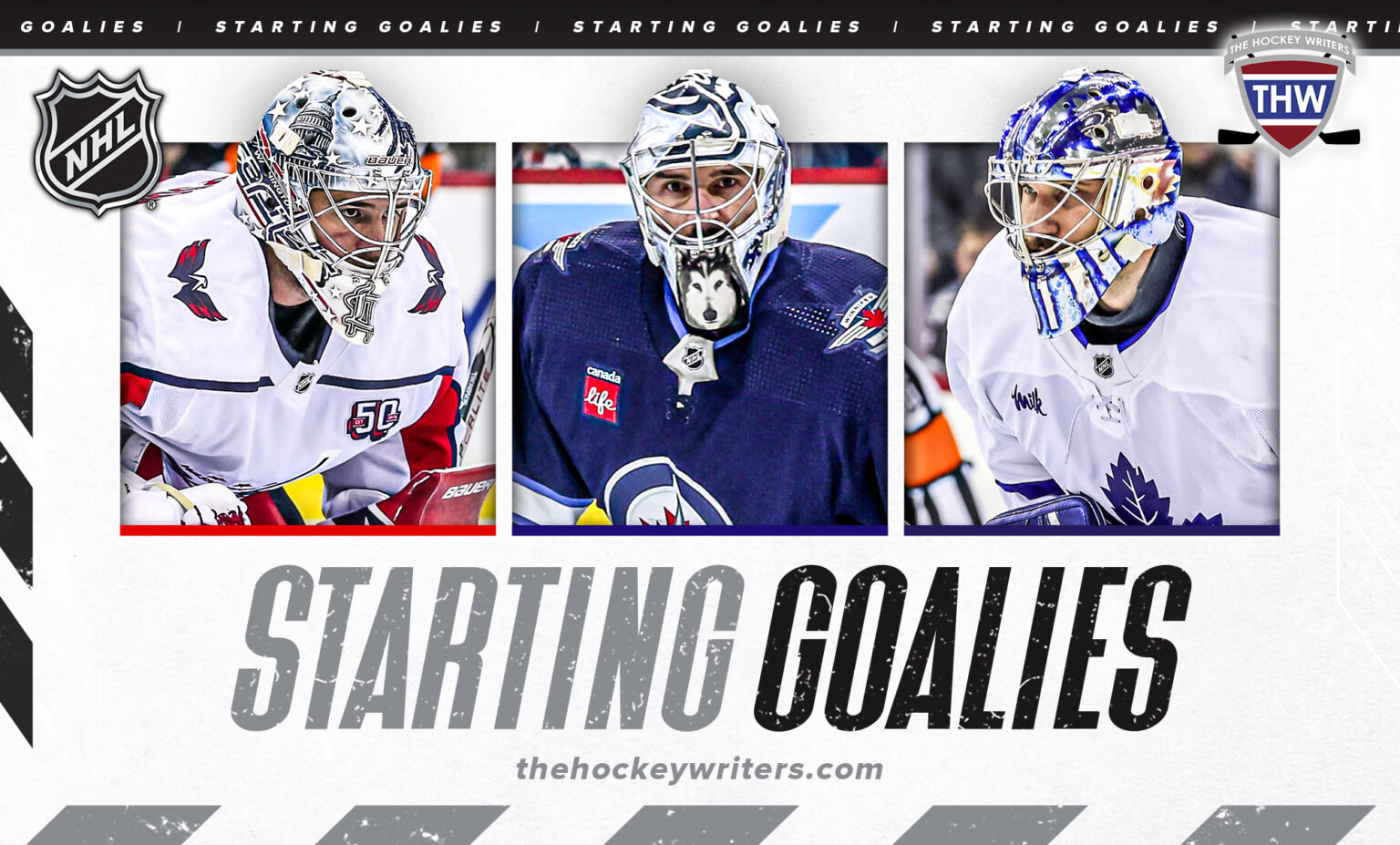 Ranking the NHL's 32 Starting Goalies – Preseason Update - The Hockey ...