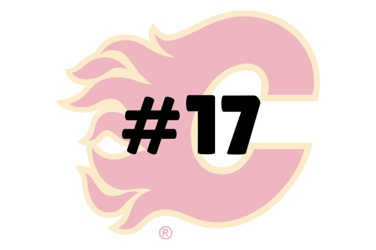 Flames Line Combinations - The Hockey Writers Latest News, Analysis & More