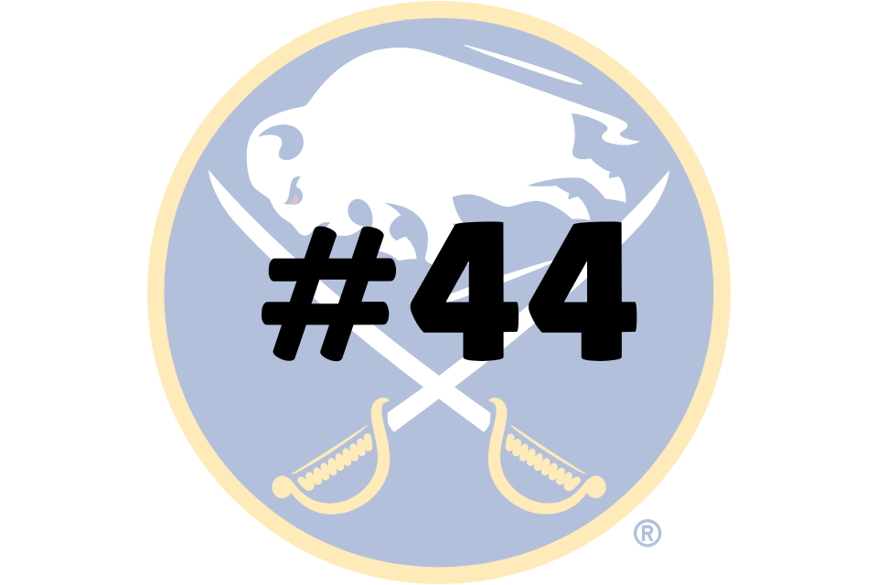 Sabres Line Combinations - The Hockey Writers Latest News, Analysis & More