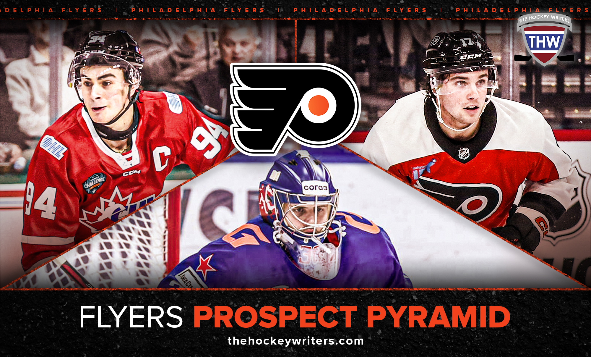 Philadelphia Flyers 2025-26 Prospect Pyramid - The Hockey Writers ...