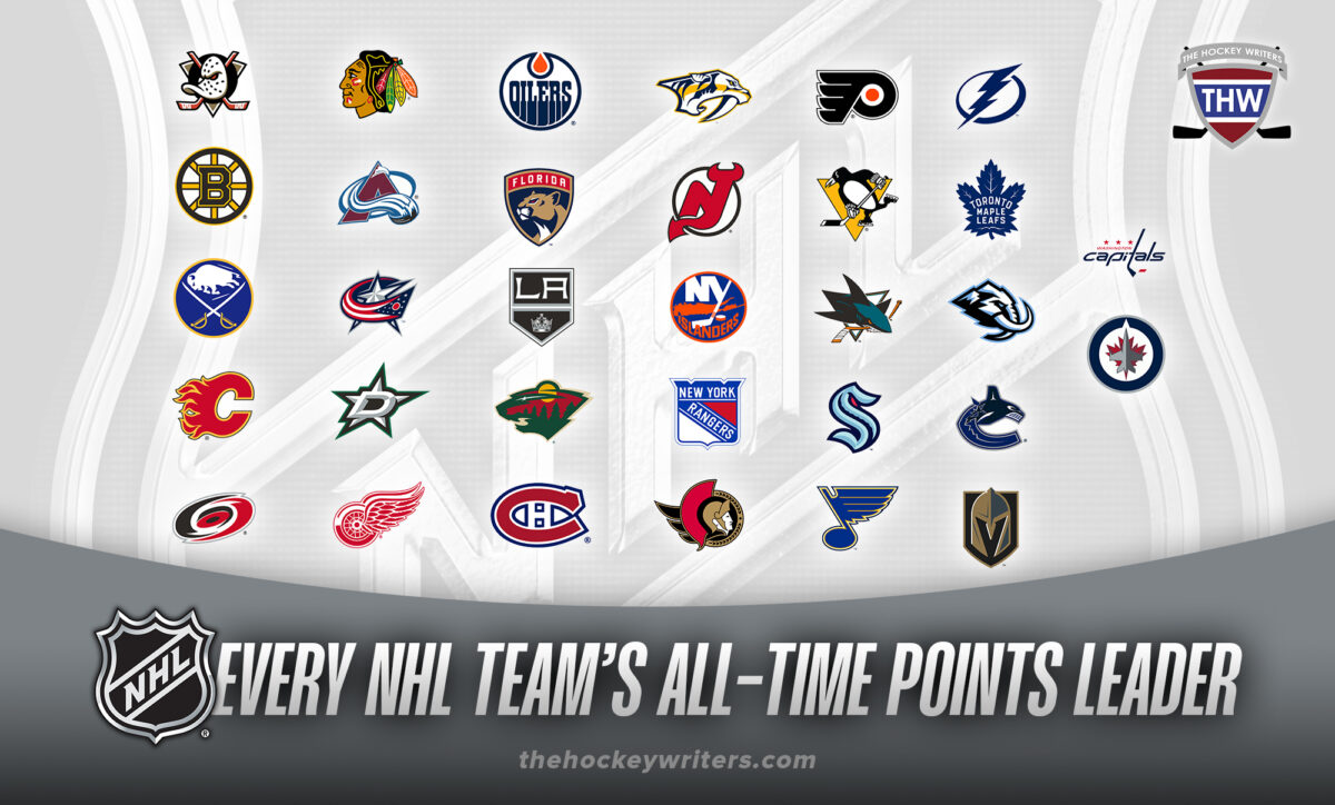 Every NHL Team's All-Time Leader in Points - The Hockey Writers ...